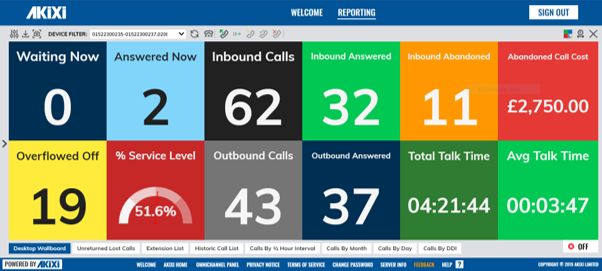 Business continuity & remote working during COVID-19 - Bluecube