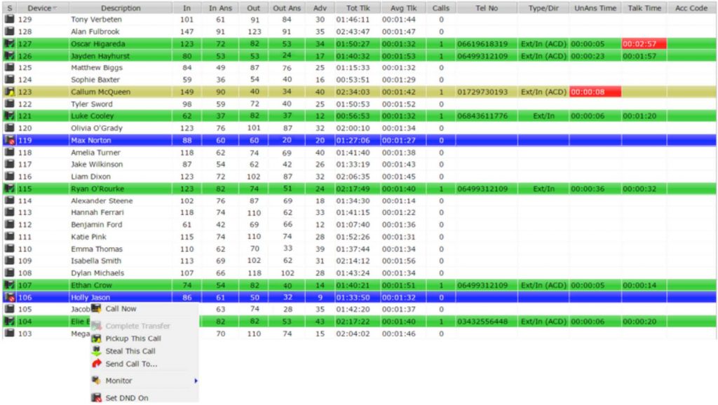 Akixi: Advance Call Monitoring - Bluecube